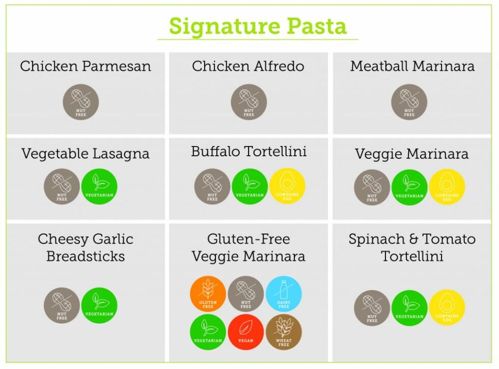 Signature Pasta | Nameless Catering Weddings